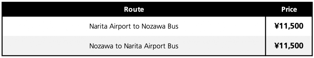 Narita Airport to Nozawa Onsen - Bus Transfer | SamuraiSnow